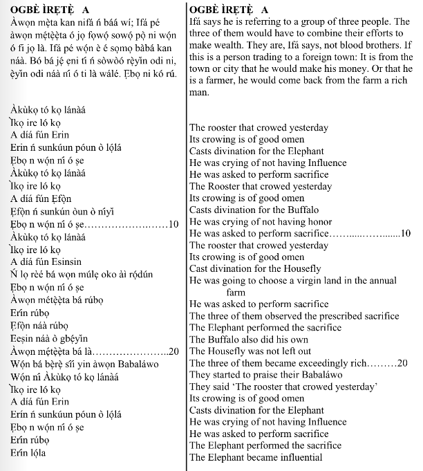 Odu Ogbe Irete | Kominifa